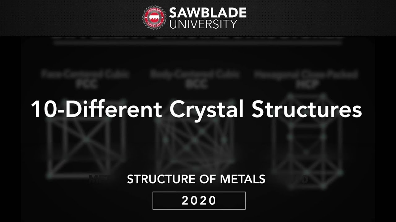 2020 - 10 - Different Crystal Structures - SawbladeUniversity.com