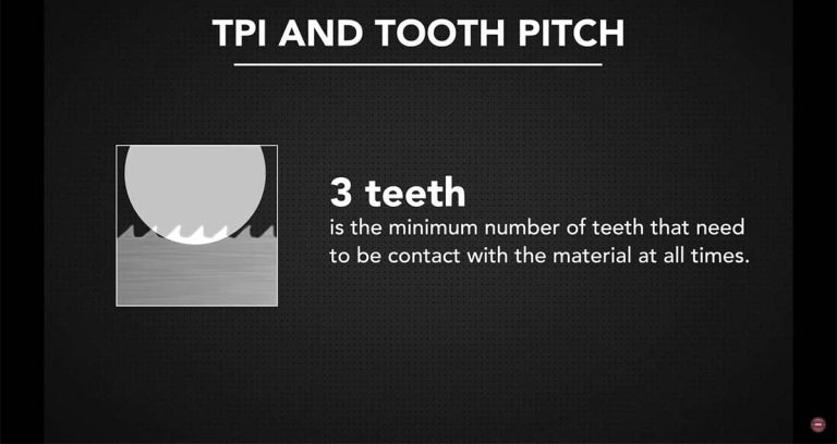 Understanding TPI (Tooth Per Inch) and Tooth Pitch on Bandsaw Blades ...