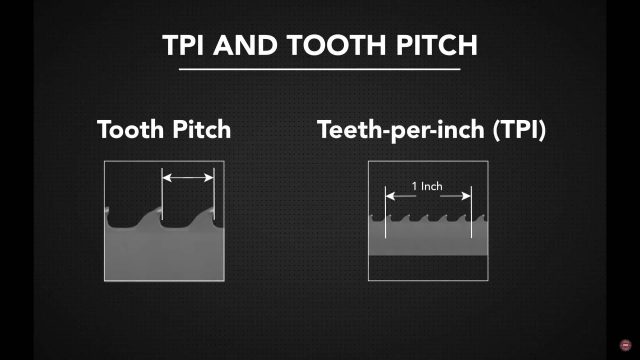 How TPI (Teeth Per Inch) Affects Saw Blade Efficiency ...